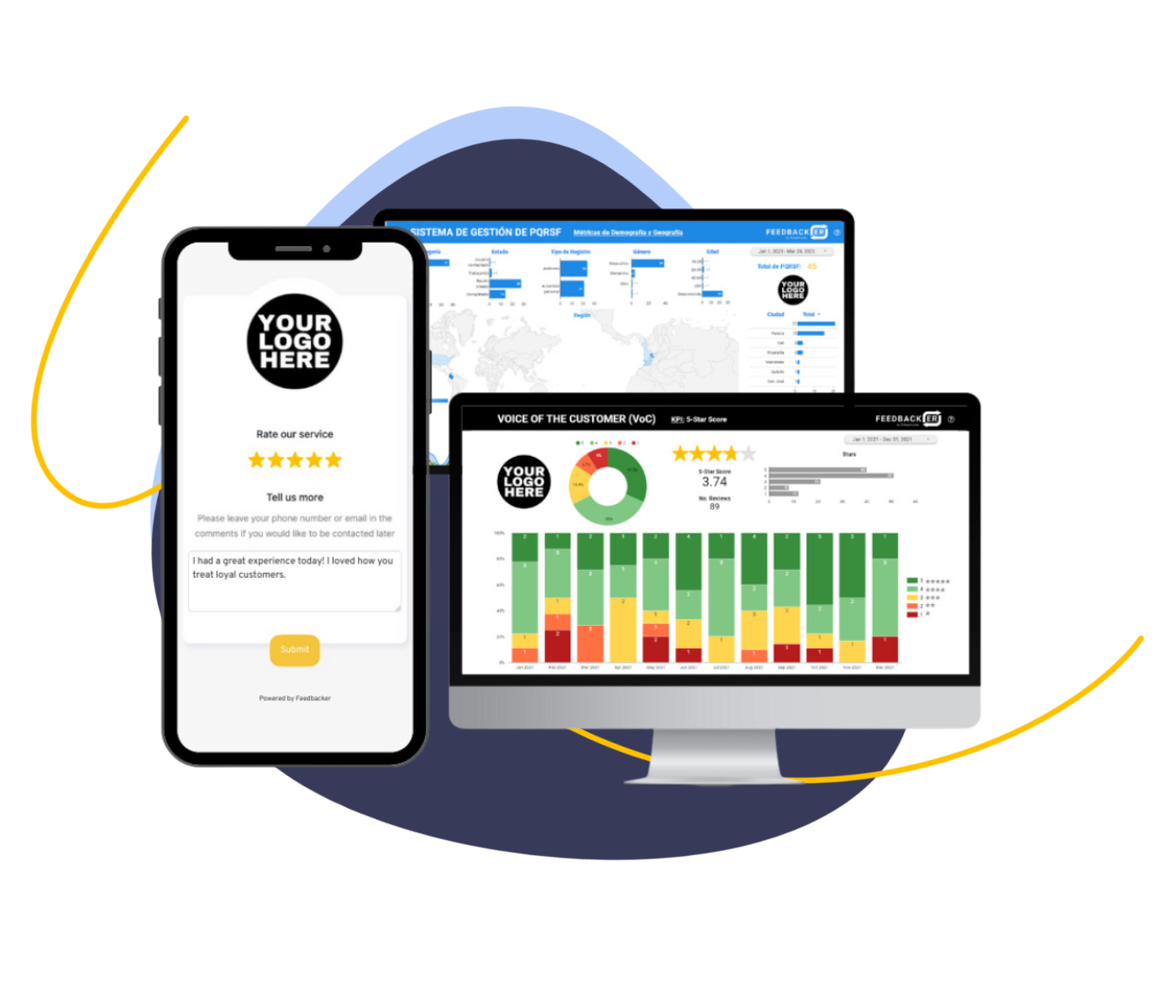Feedbacker - Monitor your customers' experiences through feedback